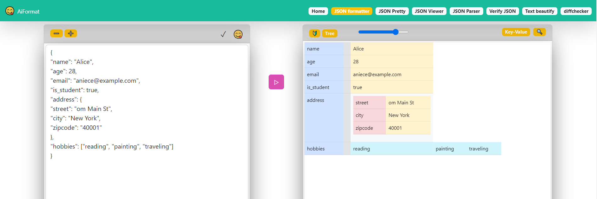 Formatter of JSON | JSON View Tool